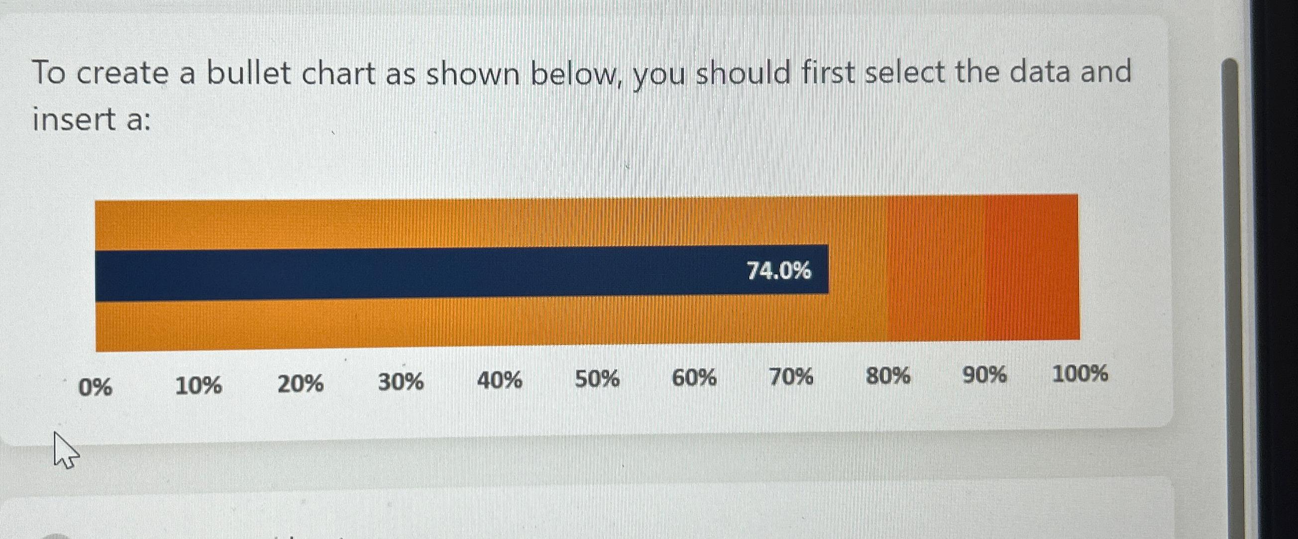 Solved To create a bullet chart as shown below, you should | Chegg.com