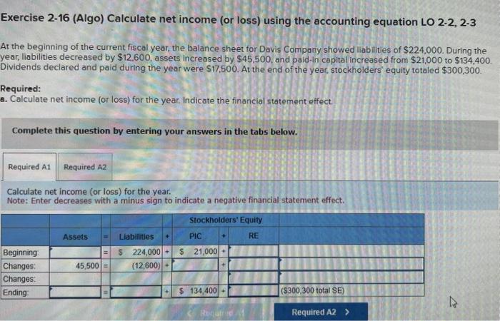 Solved Exercise 2-16 (Algo) Calculate net income (or loss) | Chegg.com