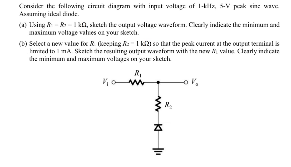 Solved Consider the following circuit diagram with input | Chegg.com