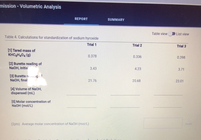 Solved mission - Volumetric Analysis REPORT SUMMARY Table | Chegg.com