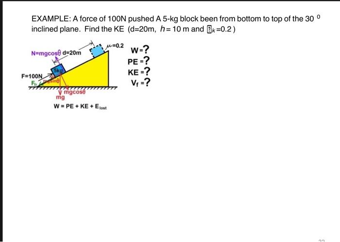Solved EXAMPLE: A force of 100 N pushed A5 - kg block been | Chegg.com