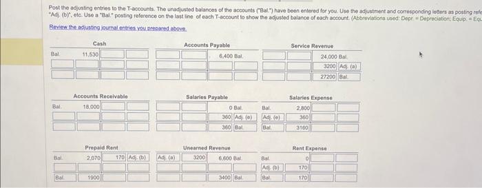 Solved i cant figure out how to set up the T-accounts | Chegg.com