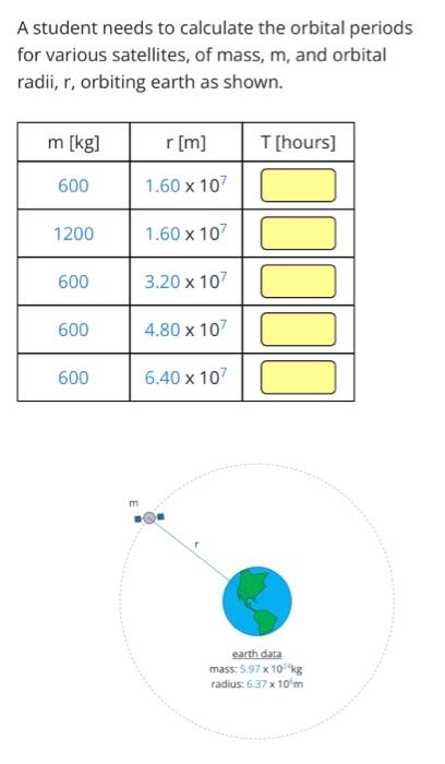 Solved A student needs to calculate the orbital periods for | Chegg.com