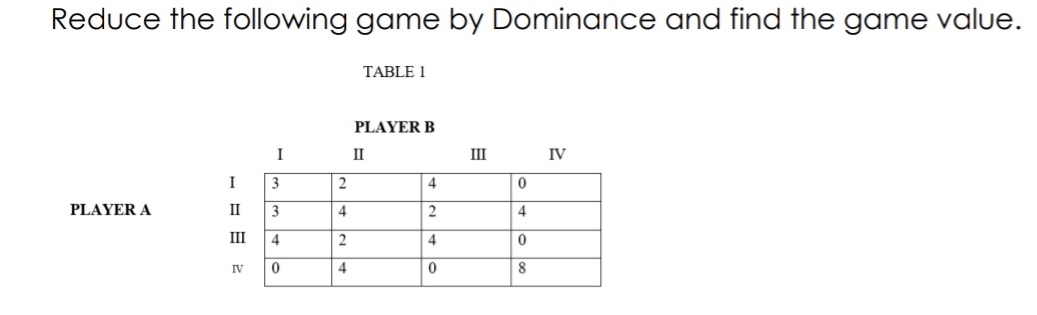 Solved Reduce the following game by Dominance and find the | Chegg.com