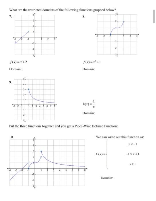 Solved 2.2 DOMAINS What is the domain of a function? Find | Chegg.com