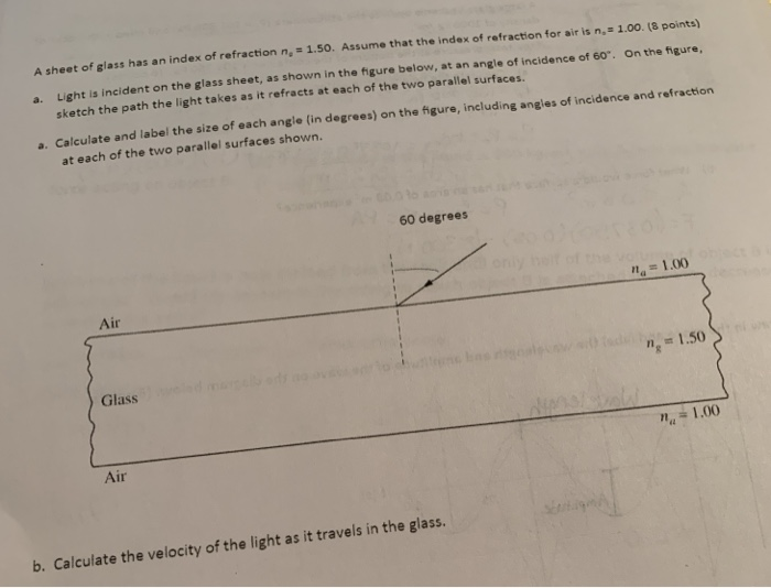 Solved A sheet of glass has an index of refraction n. = | Chegg.com