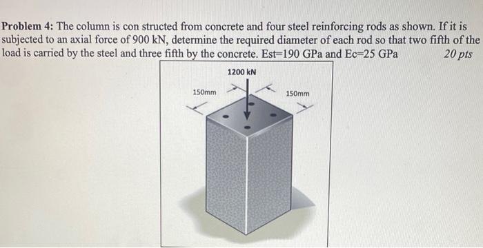 Solved Problem 4: The column is con structed from concrete | Chegg.com