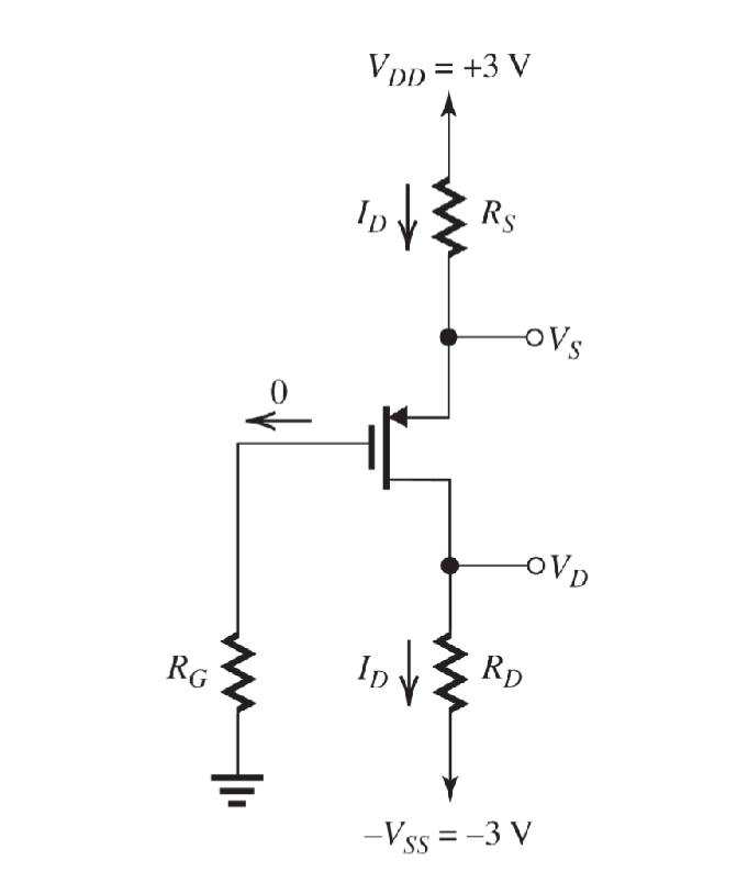 Solved Id = 0.5ma, ﻿largest Rd, ﻿signal swing at drain of | Chegg.com