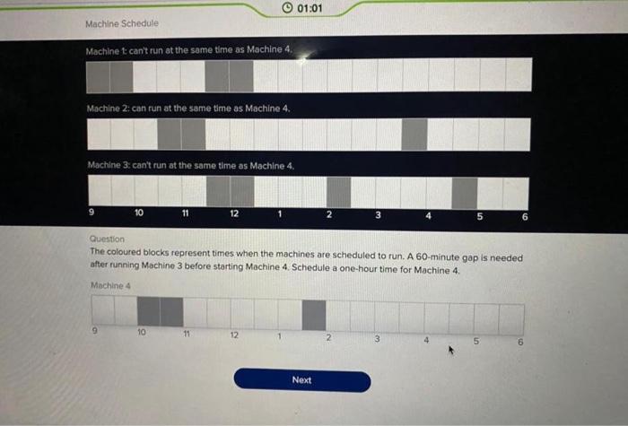 Solved Machine Schedule Machine 1: can't run at the same | Chegg.com
