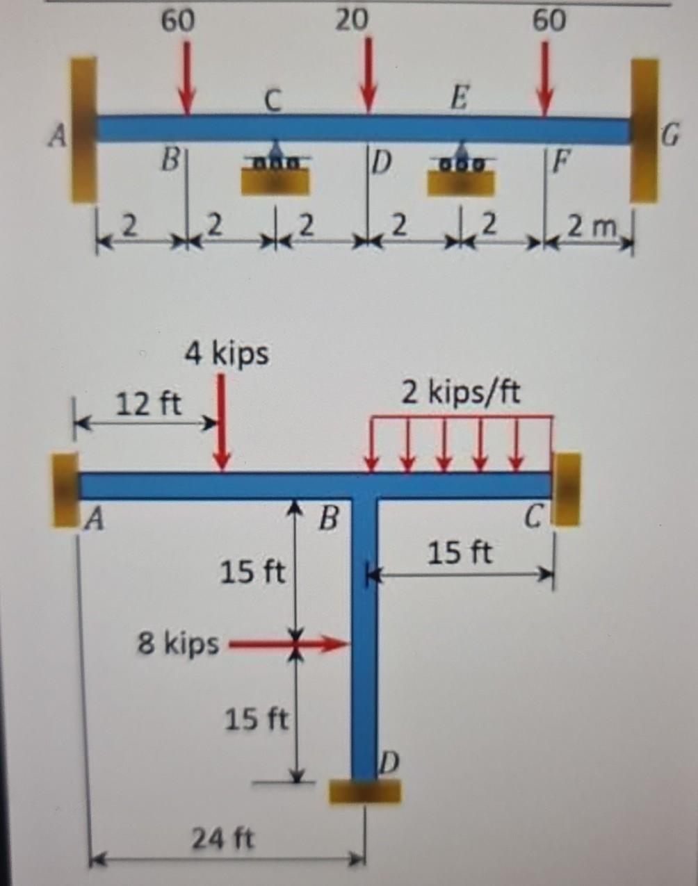 Solved 80 kips 2 kips/ft А D B00 20 ft 10 ft 10 ft 40 kN/m А | Chegg.com
