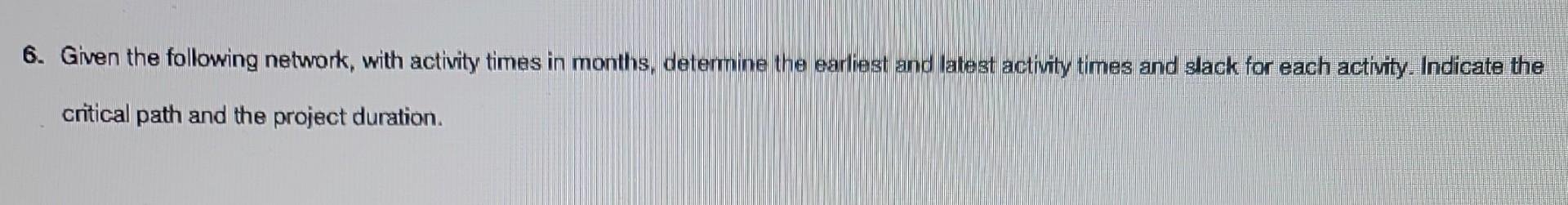 6. Given the following network, with activity times | Chegg.com