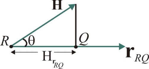 Solved: Chapter 1 Problem 28P Solution | Elements Of Electromagnetics ... Solved: Chapter 1 Problem 28P Solution | Elements Of Electromagnetics ...