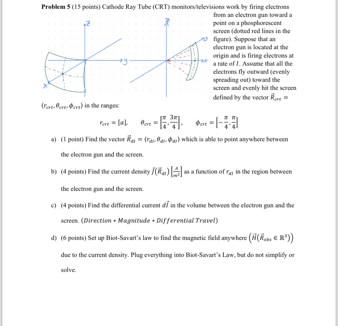 Solved Problem 5 (15 ﻿points) ﻿Cathode Ray Tube (CRT) | Chegg.com