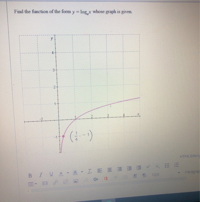 Solved Find the function of the form y = log2x whose graph | Chegg.com Solved Find the function of the form y = log2x whose graph | Chegg.com