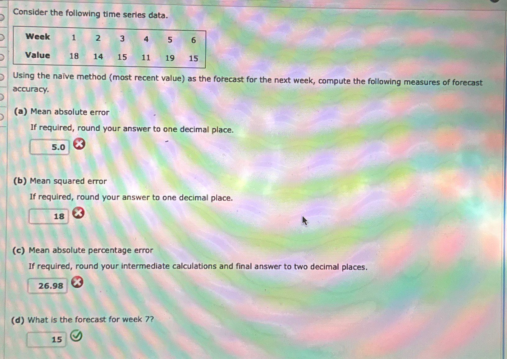 Solved Consider the following time series | Chegg.com
