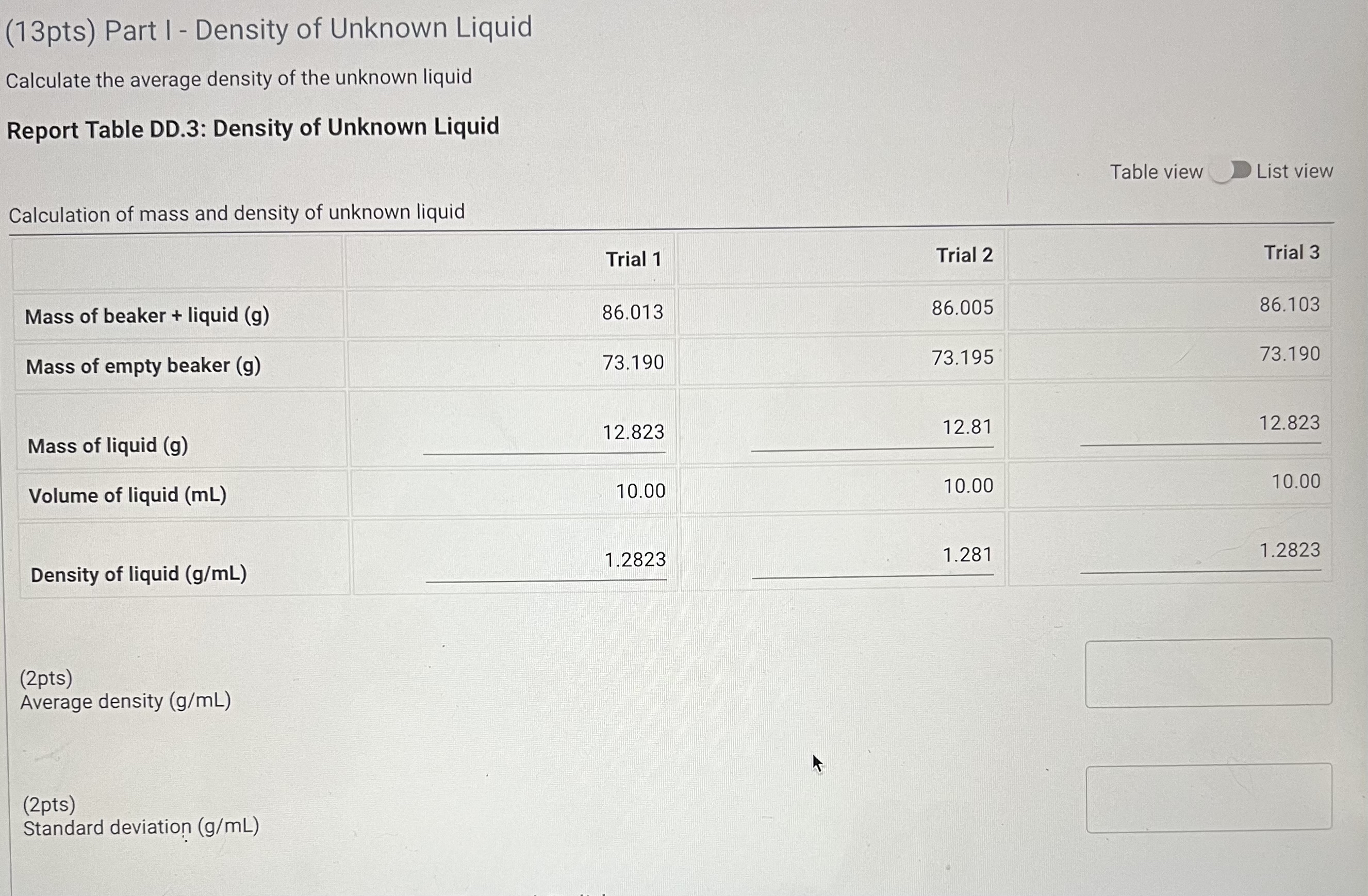 Solved (13pts) ﻿Part I - ﻿Density of Unknown LiquidCalculate | Chegg.com