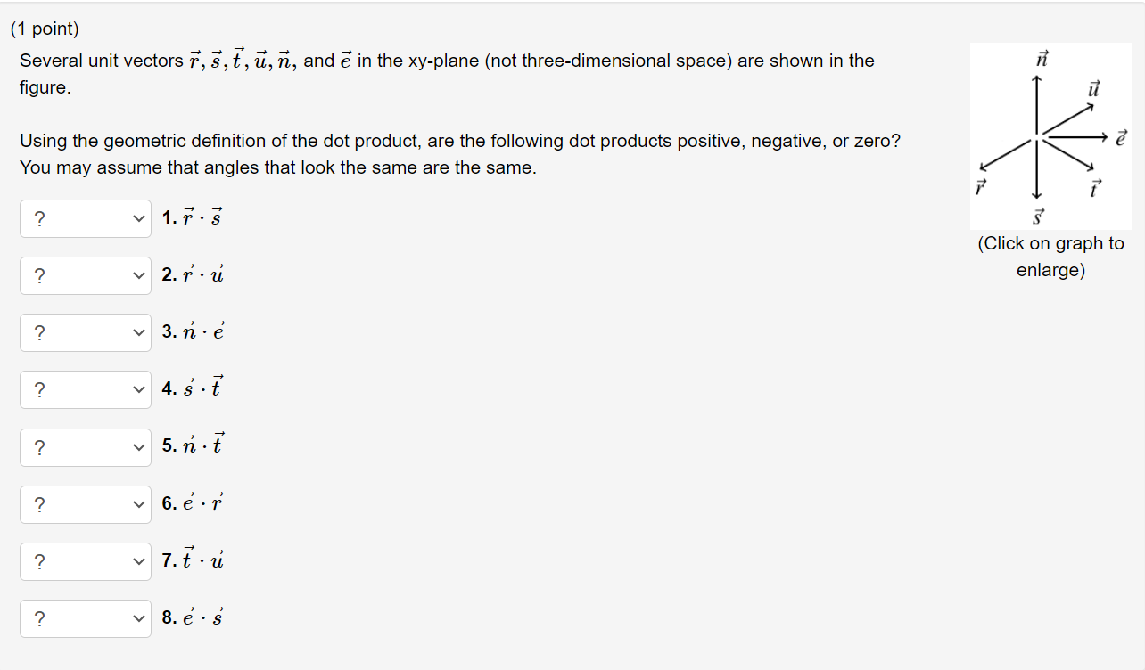 Solved (1 ﻿point)Several unit vectors | Chegg.com