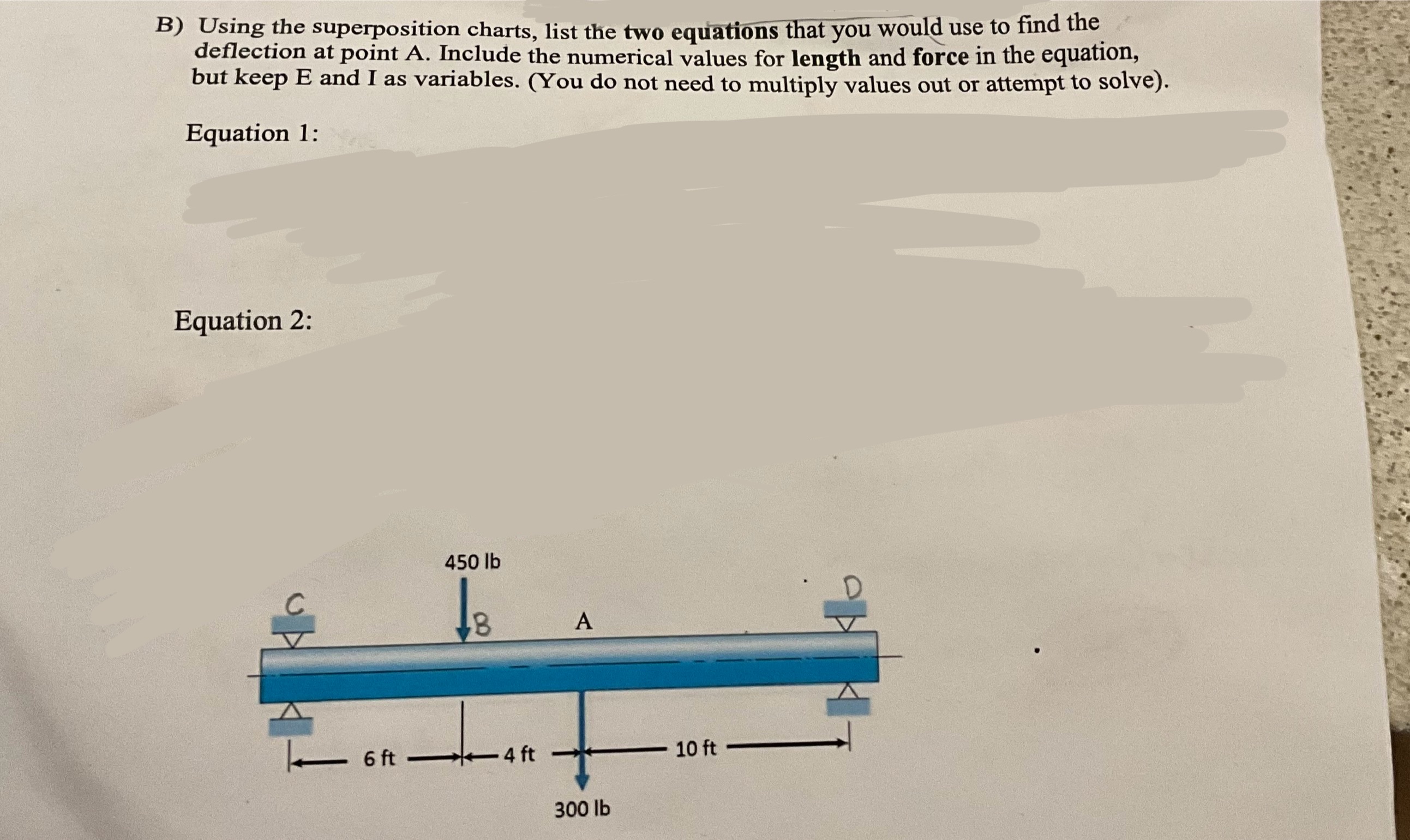 Solved Using the superposition charts, list the two | Chegg.com