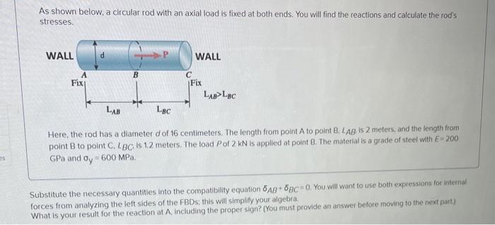 Solved As shown below, a circular rod with an axial load is | Chegg.com