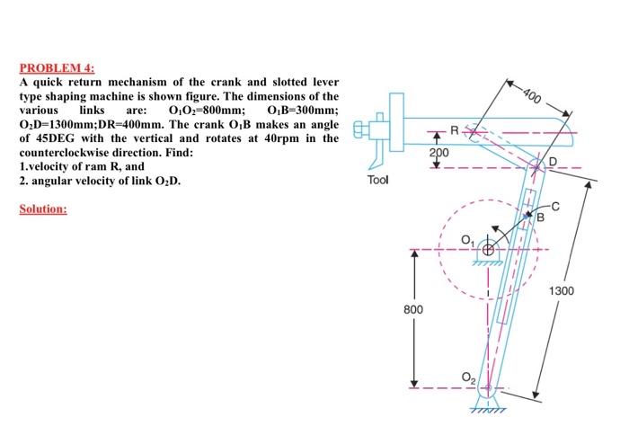 Solved -400 PROBLEM 4: A quick return mechanism of the crank | Chegg.com