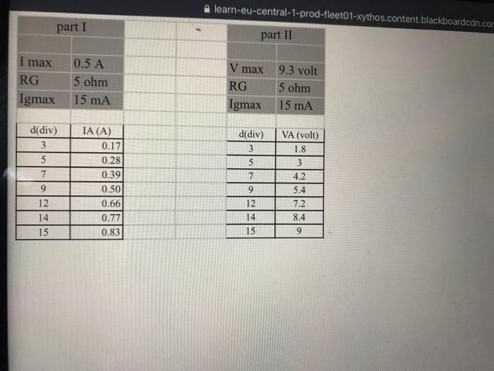 Solved learn-eu-central-1-prod-fleet01-xythos.content | Chegg.com