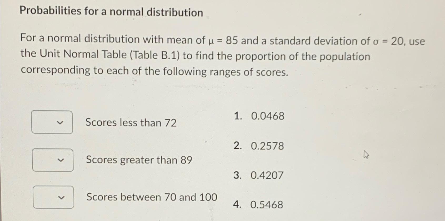 Solved Probabilities for a normal distributionFor a normal | Chegg.com
