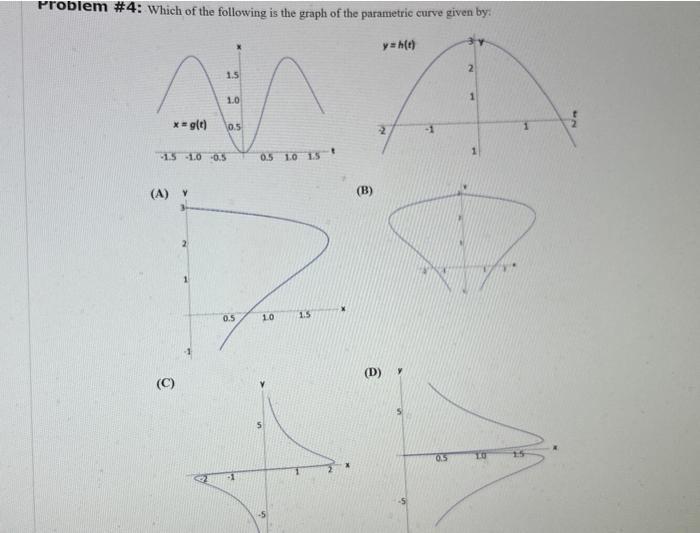 Solved Problem \#4: Which of the following is the graph of | Chegg.com