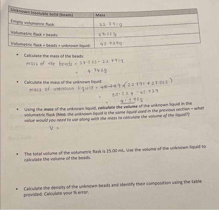 Solved Using the mass of the unknown liquid, calculate the | Chegg.com