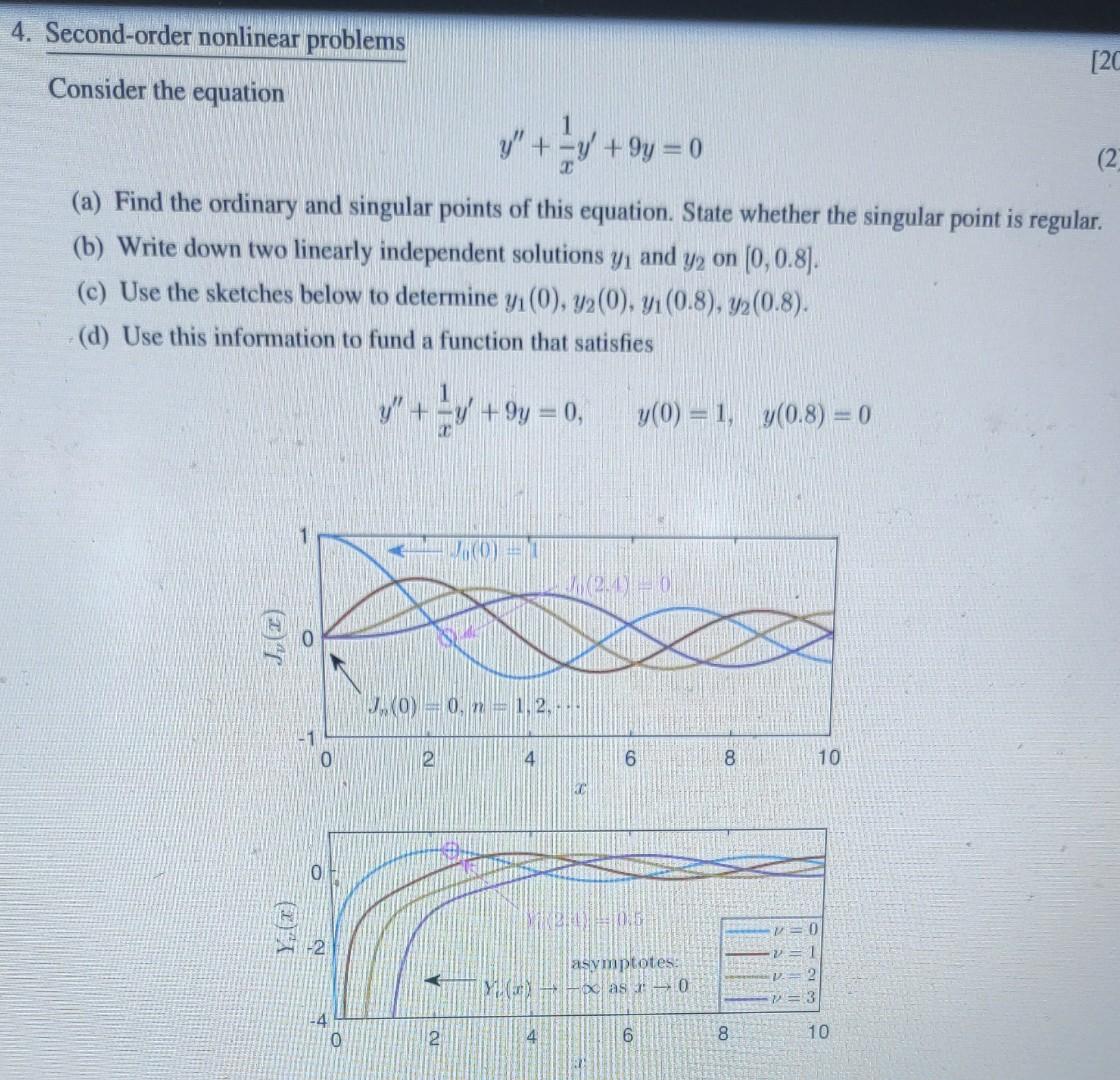 Solved 4. Second-order nonlinear problems Consider the | Chegg.com