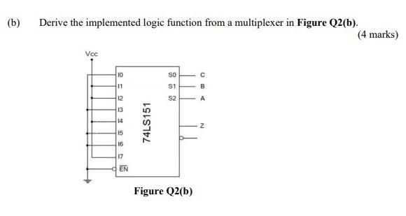Solved (c) Decoder is a circuit that detects the presence of | Chegg.com