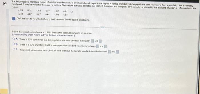 Solved reaion. IIB Click the icon lo view the table of | Chegg.com