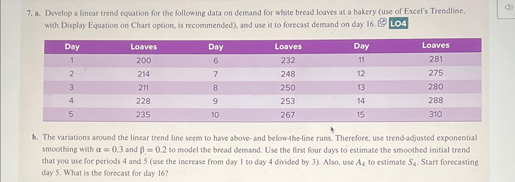 Solved a. ﻿Develop a linear trend equation for the following | Chegg.com