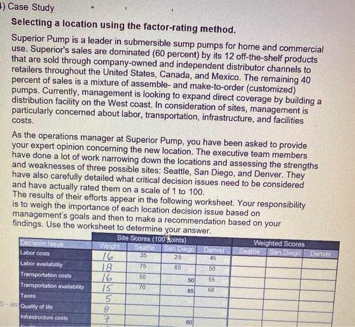 Solved ) Case Study Selecting a location using the | Chegg.com