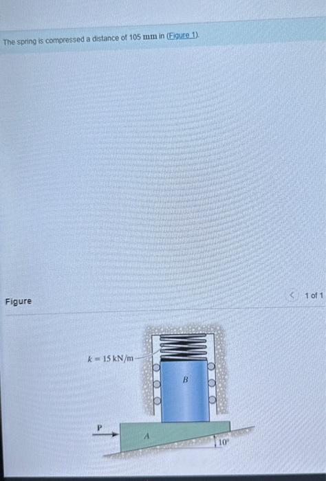 Solved The spring is compressed a distance of 105 mm in | Chegg.com