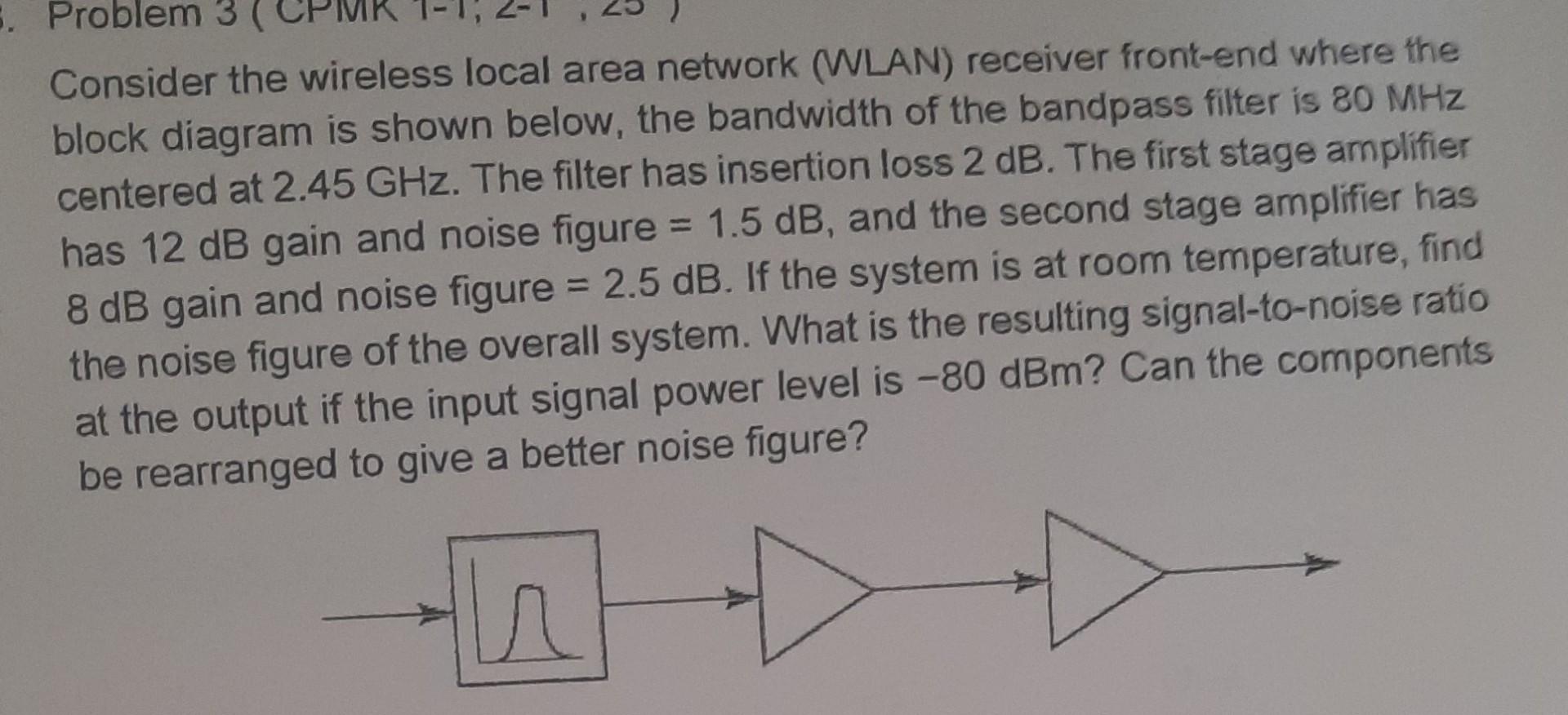 Solved 5. Problem 3 Consider the wireless local area network | Chegg.com