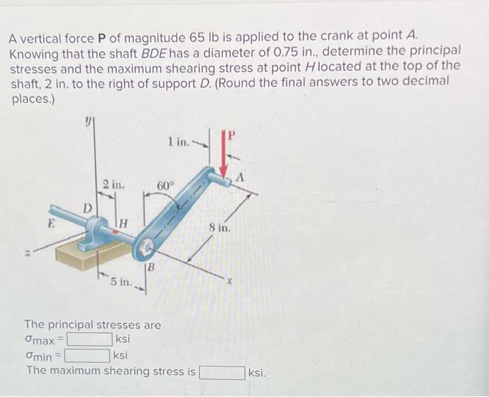 Solved A vertical force P of magnitude 65lb is applied to | Chegg.com