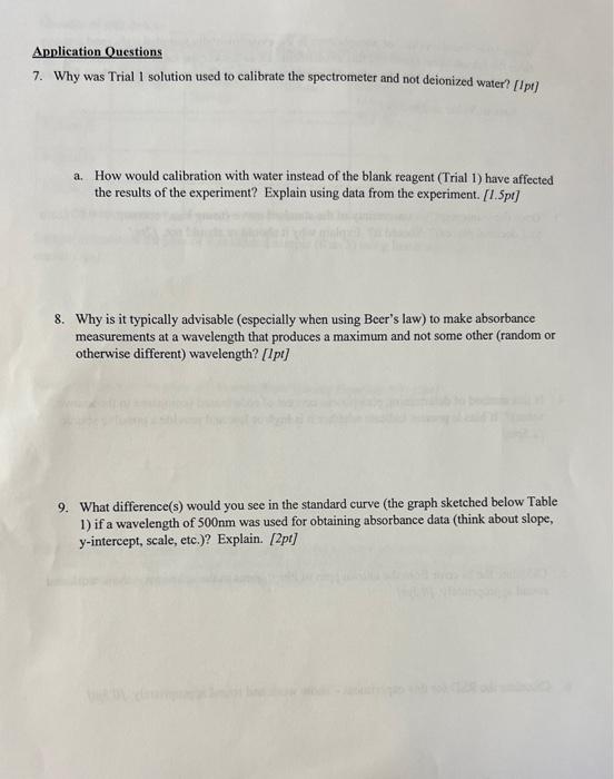 Solved 7. Why was Trial 1 solution used to calibrate the | Chegg.com