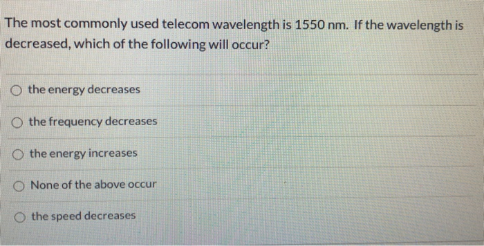 Solved The most commonly used telecom wavelength is 1550 nm. | Chegg.com