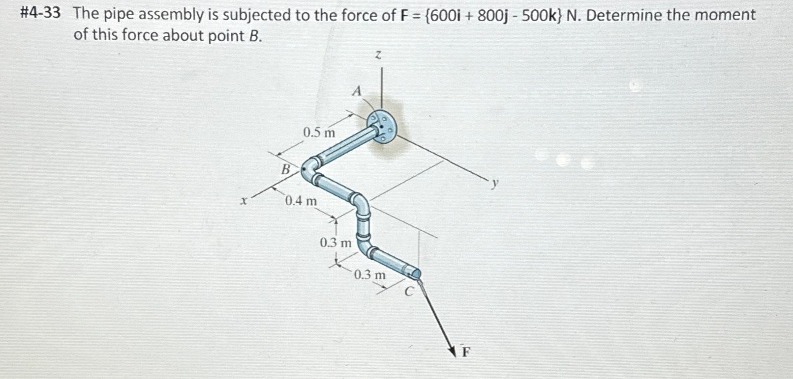 Solved #4-33 ﻿The pipe assembly is subjected to the force of | Chegg.com