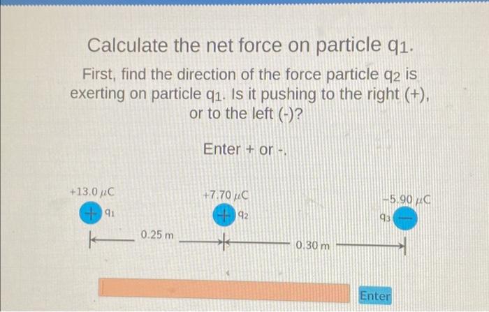 Solved Calculate the net force on particle q1. First, find | Chegg.com