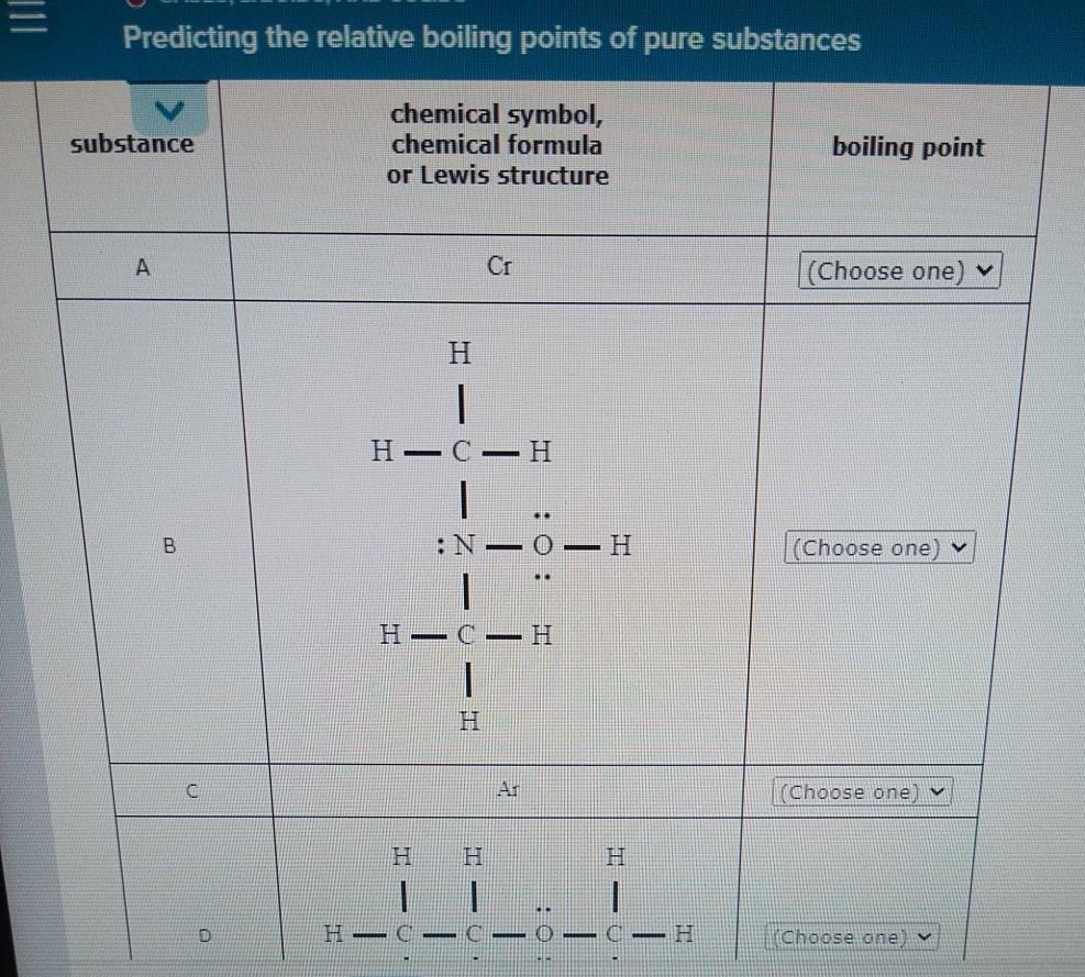 Solved MI Predicting the relative boiling points of pure | Chegg.com