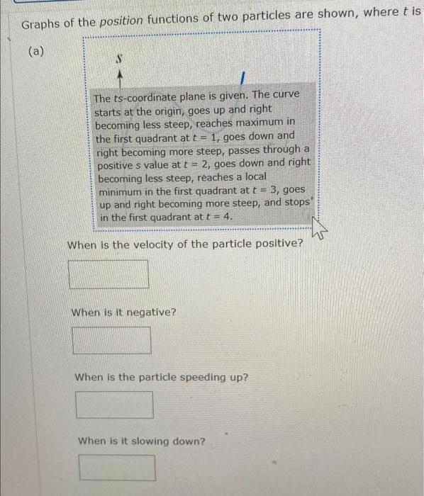 Solved Graphs of the position functions of two particles are | Chegg.com