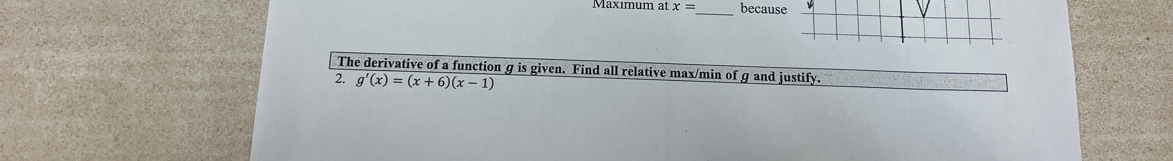 Solved Maximum at x= q, ﻿becauseThe derivative of a function | Chegg.com