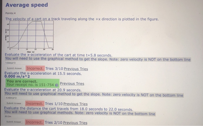Solved Average speed Points:4 The velocity of a cart on a | Chegg.com