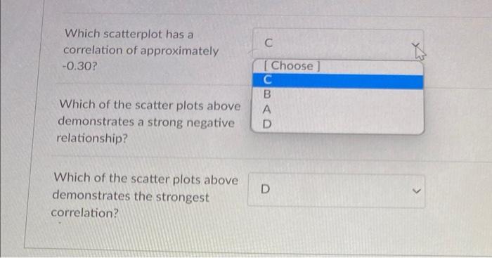 Solved Pick which of the 4 scatter plots best matches the | Chegg.com