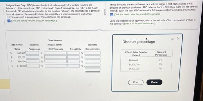 Solved Discount percentageThese discounts are retroactive - | Chegg.com