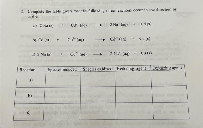 Solved 2. Complete the table given that the following three | Chegg.com