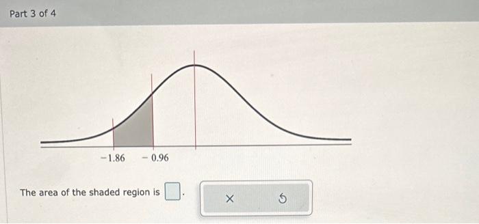 Solved Find each of the shaded areas under the standard | Chegg.com