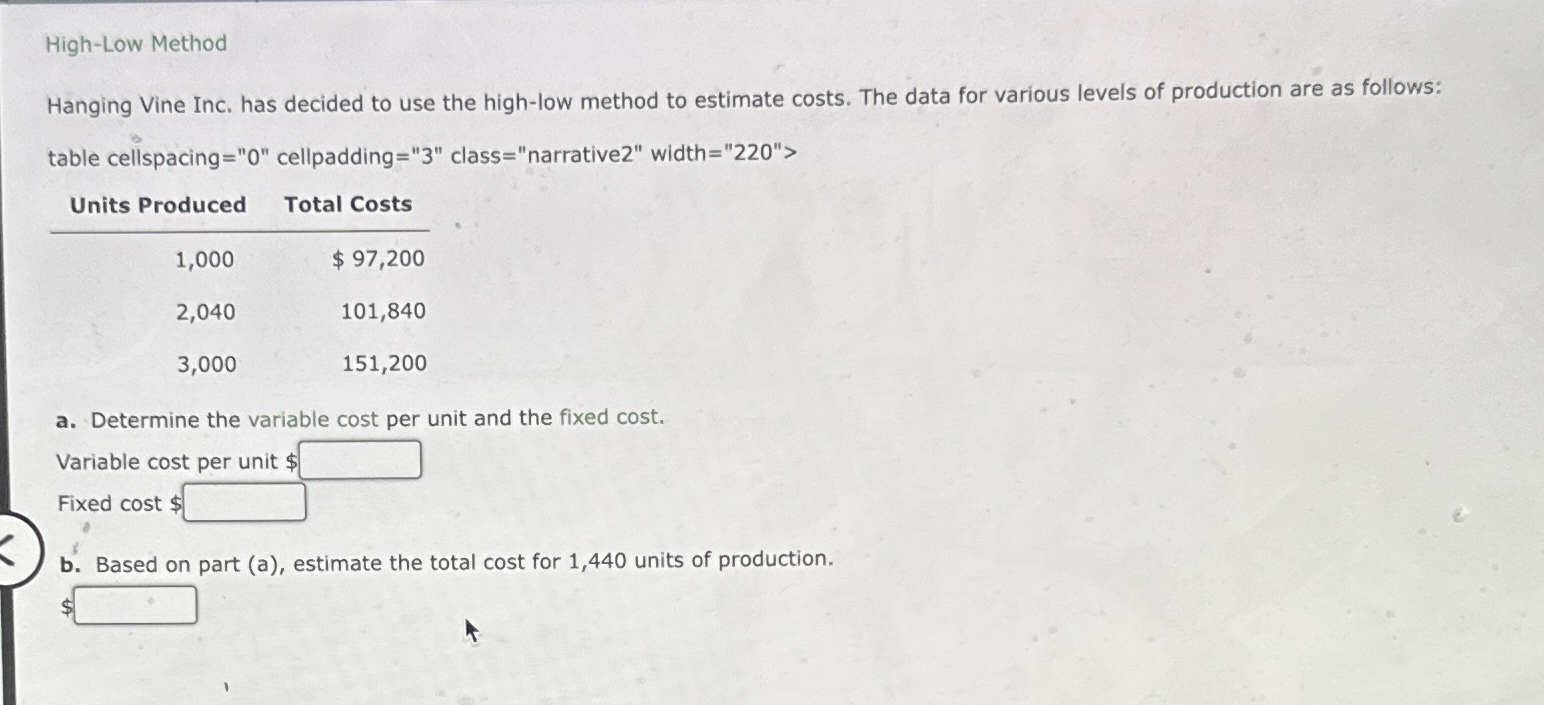 Solved High-Low MethodHanging Vine Inc. has decided to use | Chegg.com