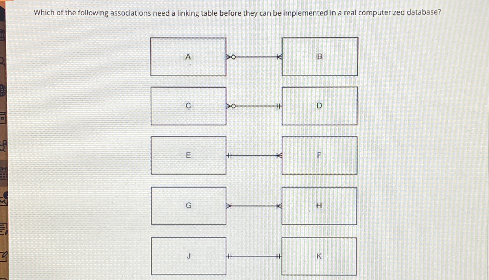 Solved Which of the following associations need a linking | Chegg.com
